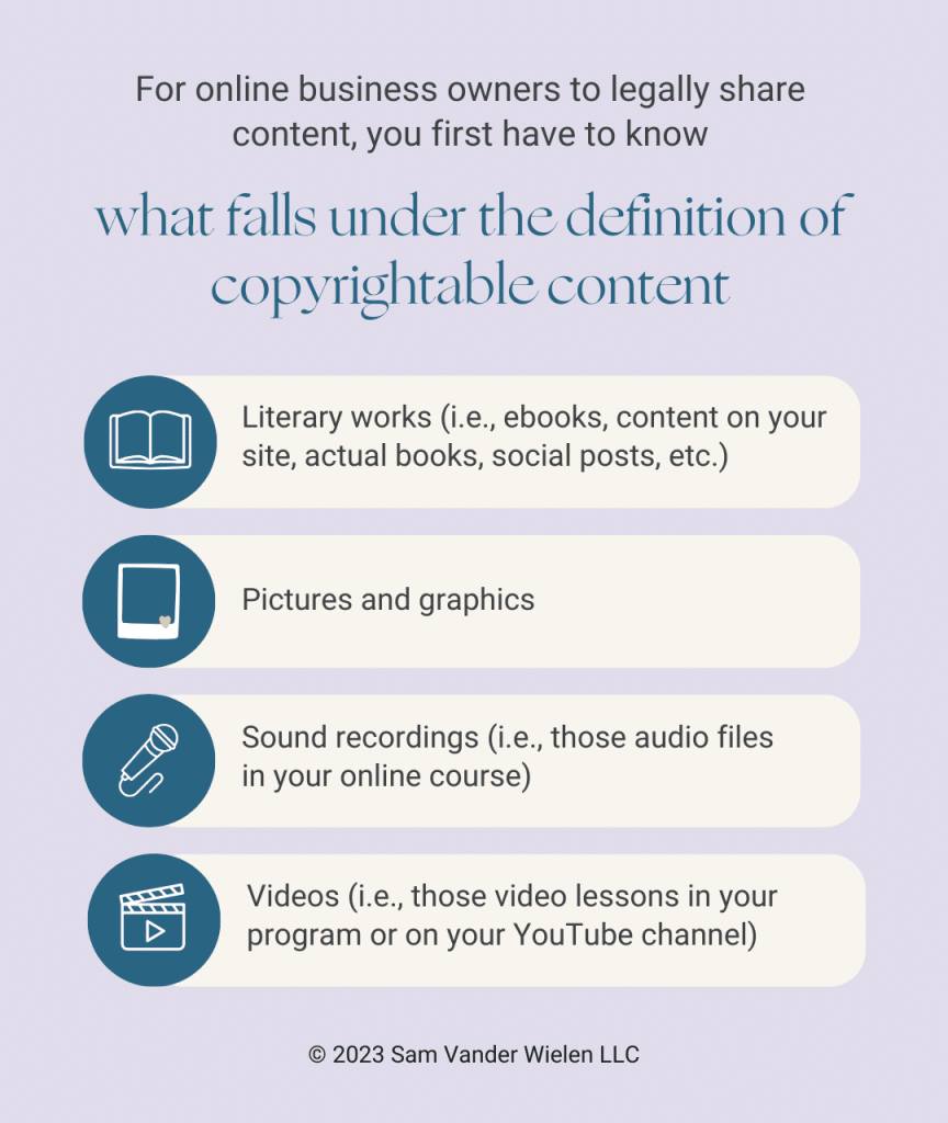 How to Legally Share Content | Sam Vander Wielen