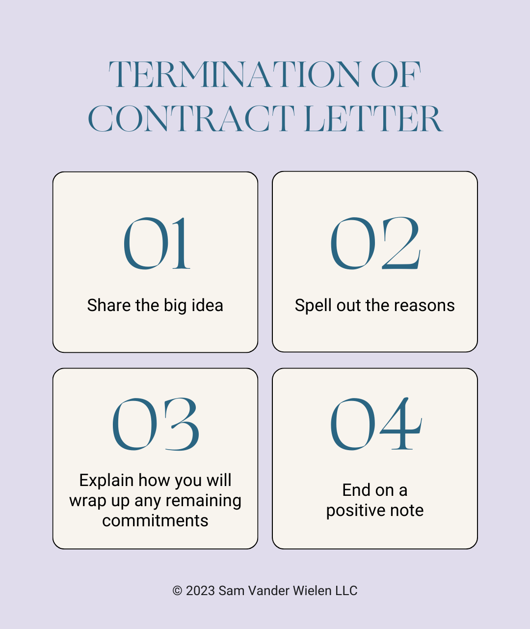How to Terminate a Contract With a Client | Sam Vander Wielen
