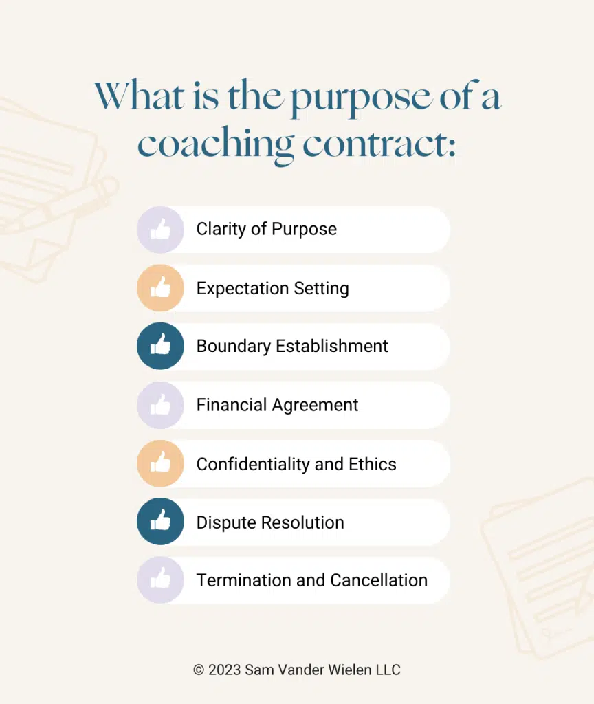 What Should Be In A Coaching Contract? | Sam Vander Wielen