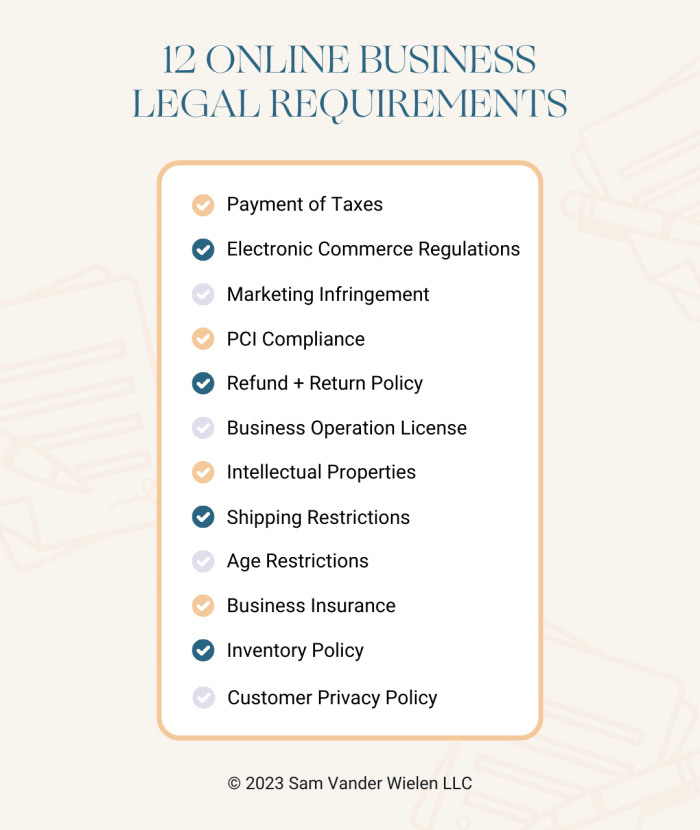 12 Online Business Legal Requirements | Sam Vander Wielen