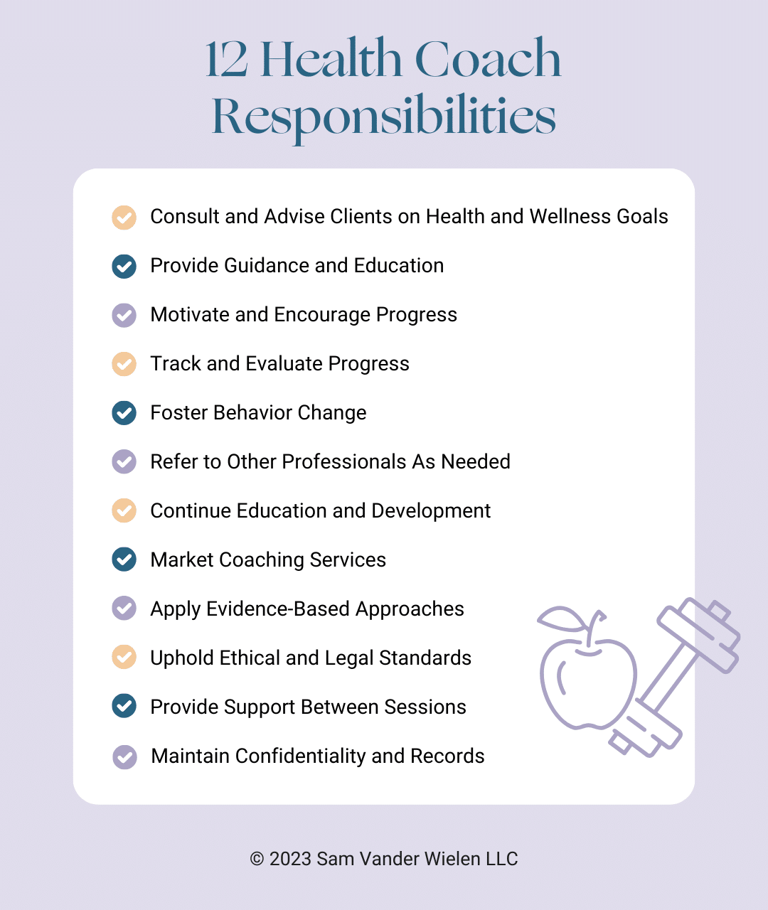 12 Health Coach Responsibilities | Sam Vander Wielen