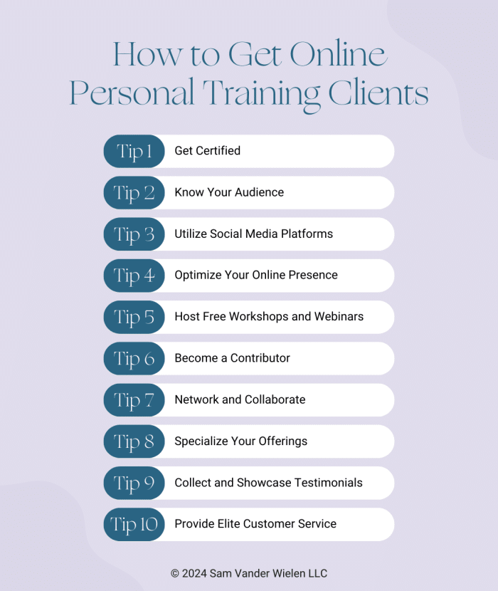 How to Get Online Personal Training Clients | Sam Vander Wielen