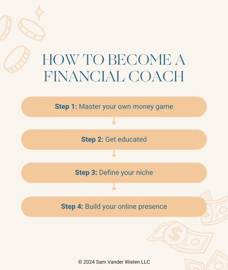 How to Become a Financial Coach Online | Sam Vander Wielen