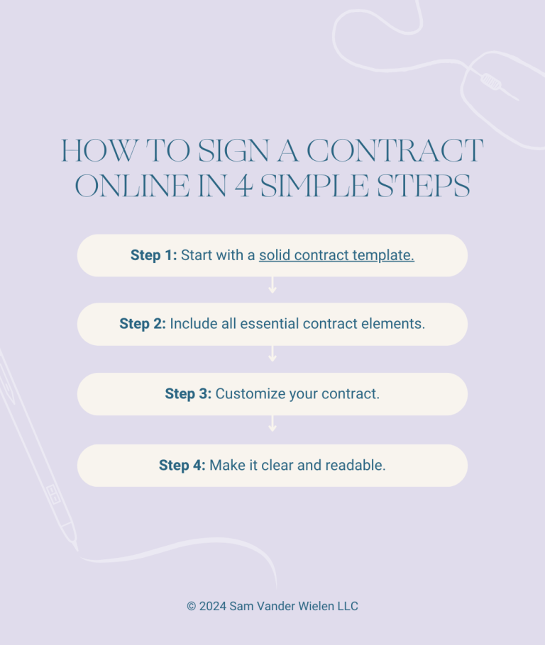 The Essential Guide on How to Sign Contracts Online | Sam Vander Wielen