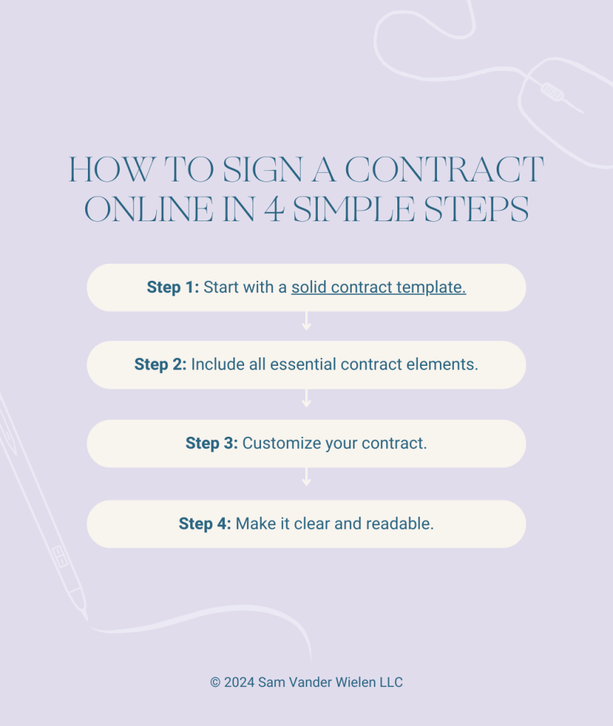 The Essential Guide on How to Sign Contracts Online | Sam Vander Wielen